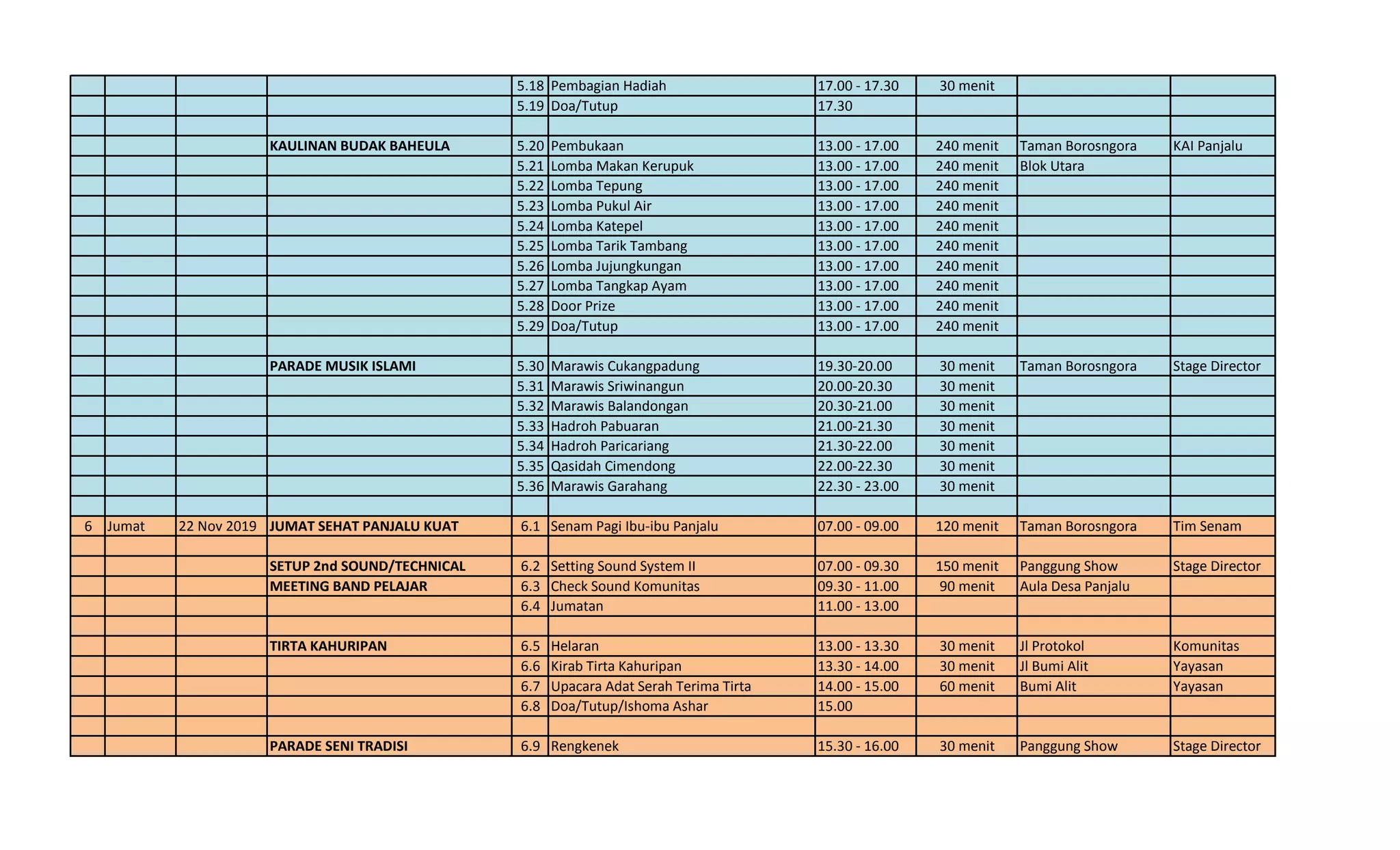 Rundown Upacara Adat Sakral Nyangku dan Festival Budaya Panjalu 2019 | PDF