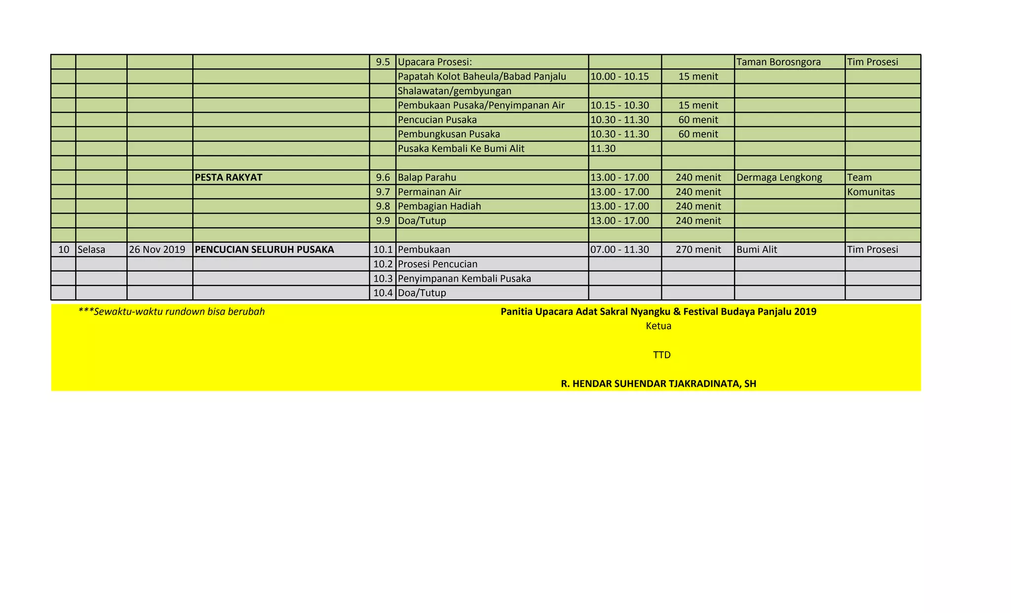 Rundown Upacara Adat Sakral Nyangku dan Festival Budaya Panjalu 2019 | PDF