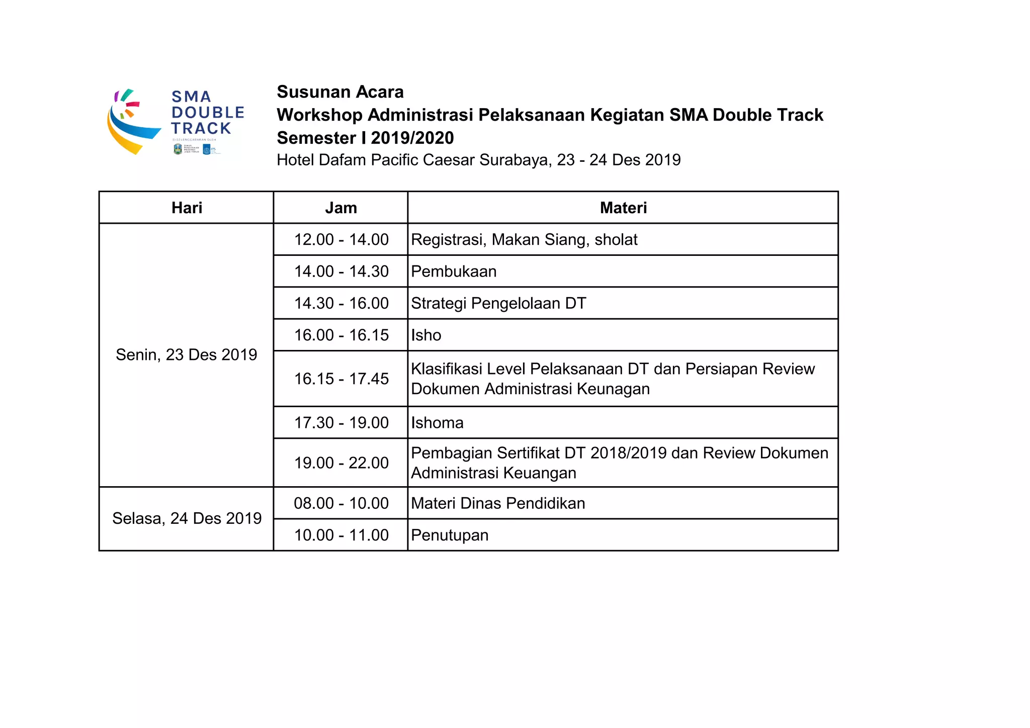 Rundown workshop Pengelolaan Administrasi Kegiatan | PPT