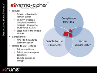 Rune - Empowering User-based Security | PPTX