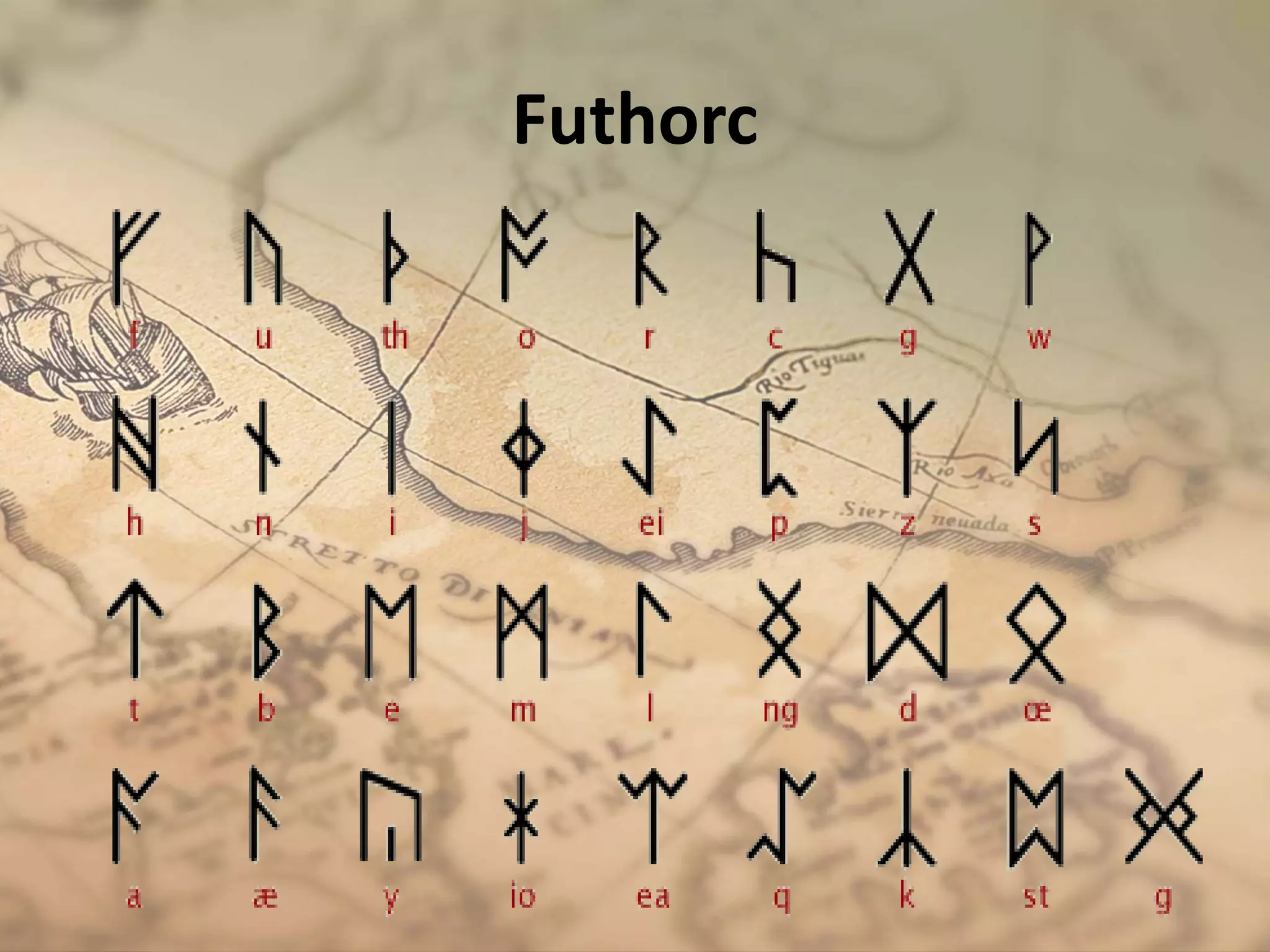 Runes in Old English | PPTX