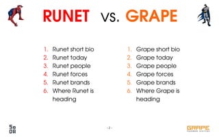 Runet vs Grape | PPT