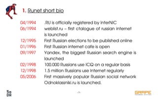 Runet vs Grape | PPT