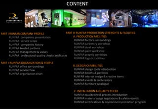 Shanghai Runfar | PDF