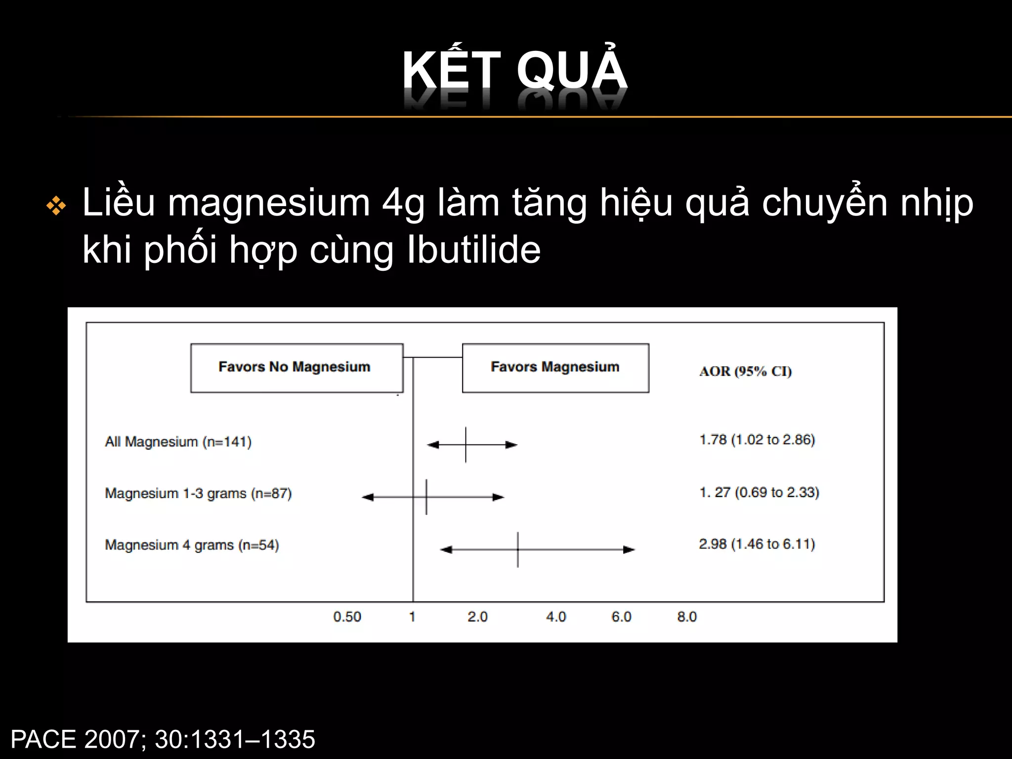 Rung-nhĩ-ở-bệnh-nhân-ICU.pdf
