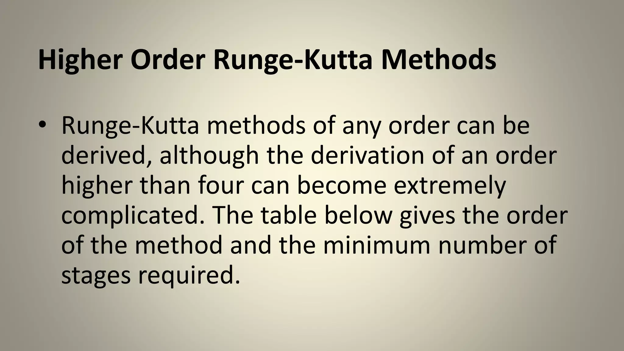 Runge-Kutta-Methods.pptx