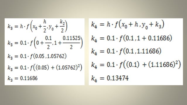 Runge-Kutta-Methods.pptx | Physics | Science