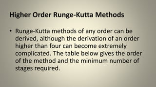Runge-Kutta-Methods.pptx