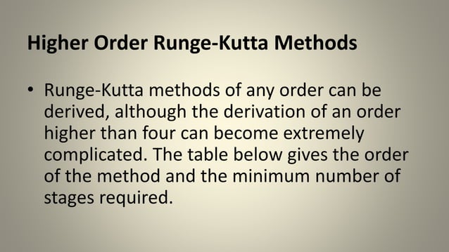 Runge-Kutta-Methods.pptx | Physics | Science