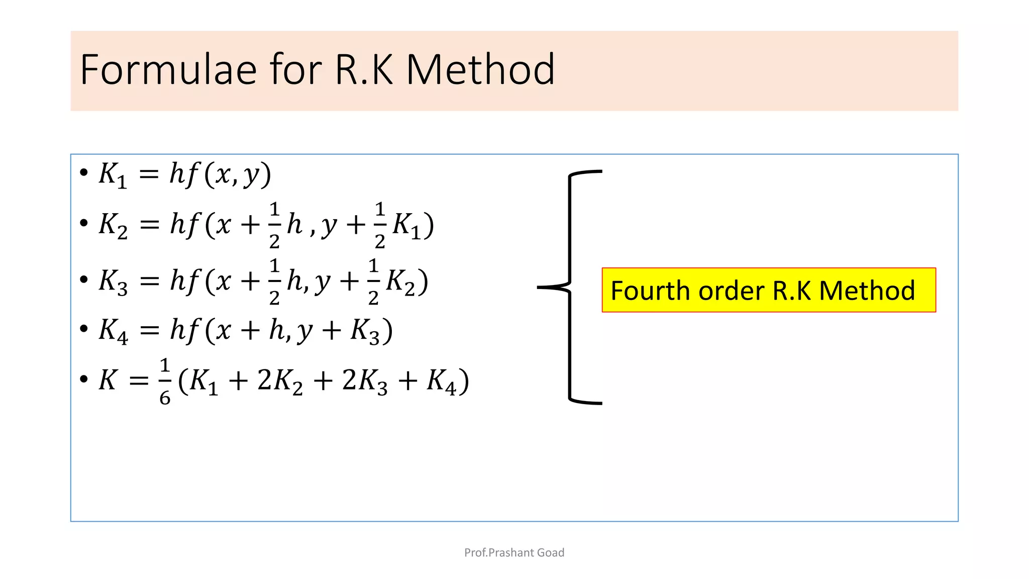Runge kutta method -by Prof.Prashant Goad(R.C.Patel Institute of ...