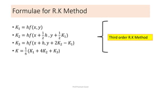 Runge kutta method -by Prof.Prashant Goad(R.C.Patel Institute of ...