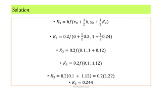 Runge kutta method -by Prof.Prashant Goad(R.C.Patel Institute of ...
