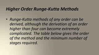 RUNGE KUTTA METhbhbhbhbb bhbbhbhbhbhHOD.pptx
