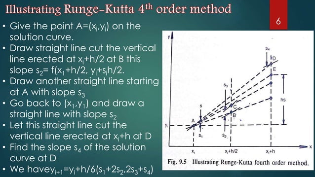 Runge kutta | PPTX | Physics | Science