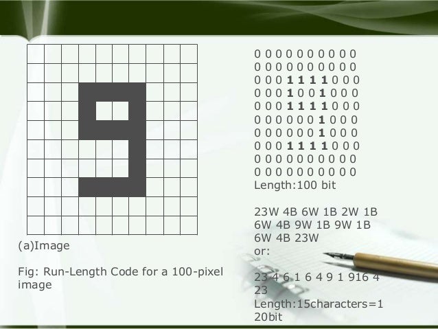 Run Length Encoding