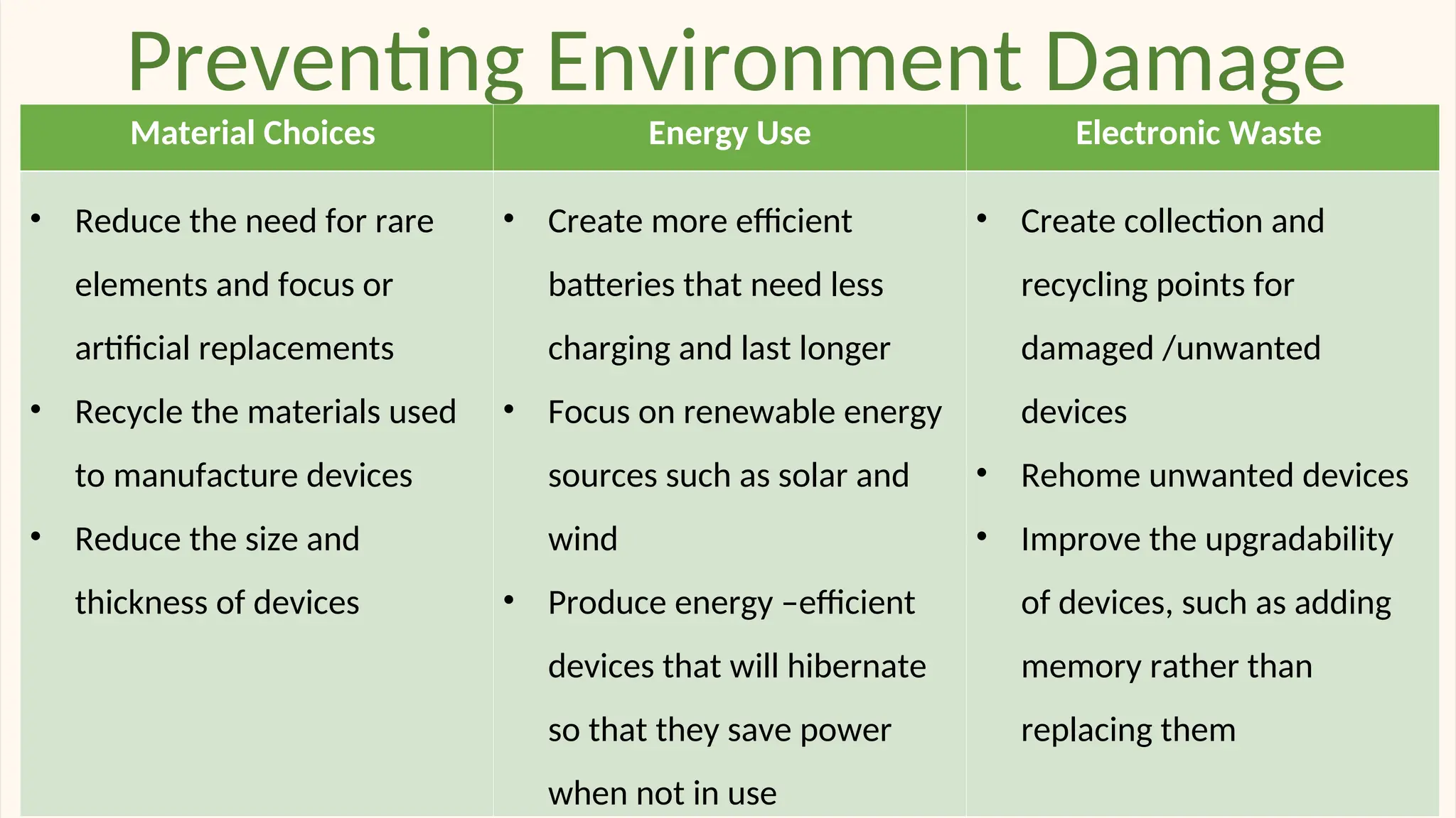 Run Length Encoding The effects of Technology on environment .ppt