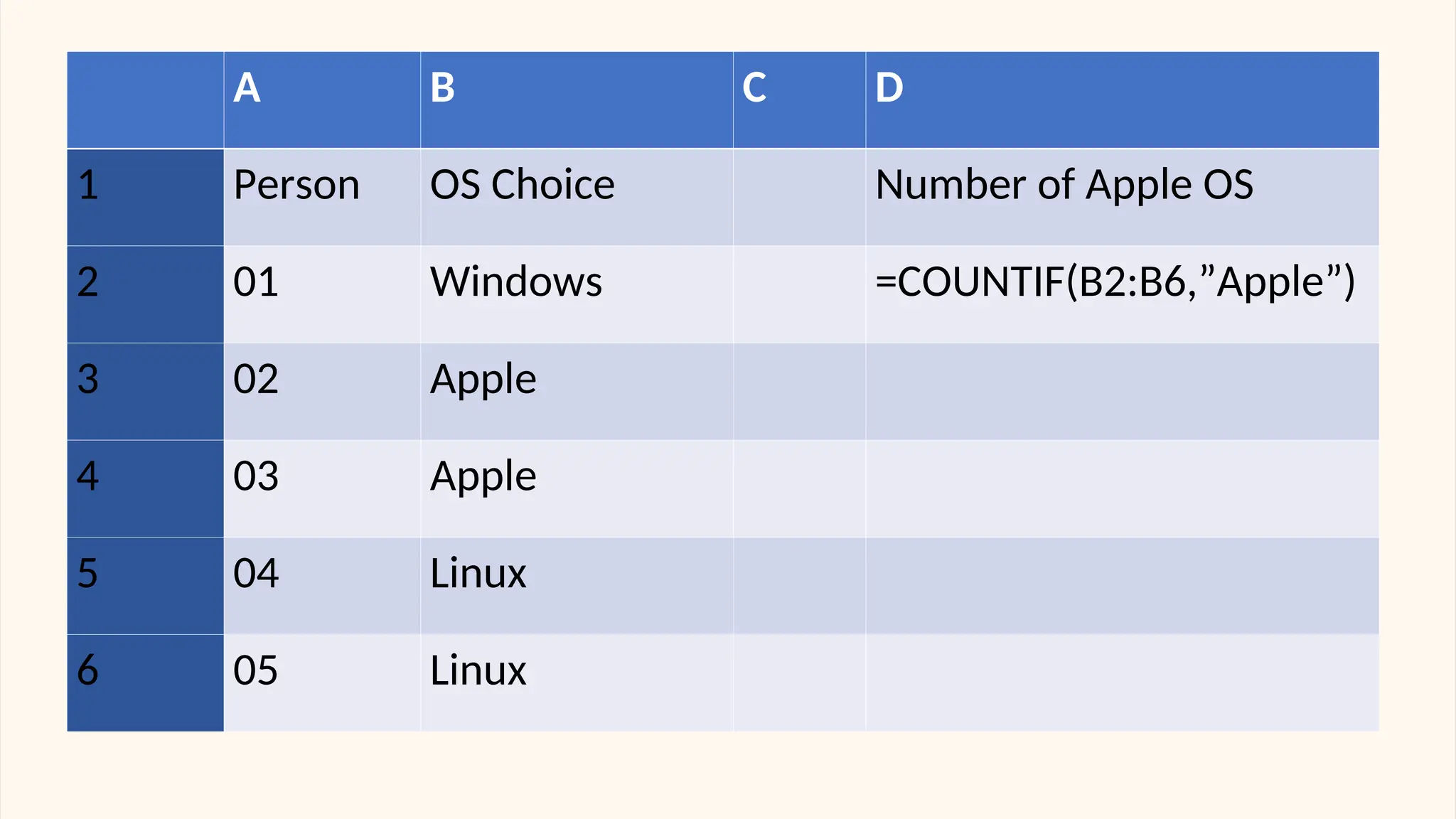 Run Length Encoding The effects of Technology on environment .ppt
