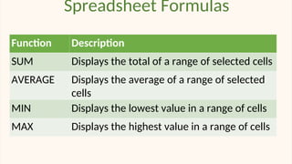 Run Length Encoding The effects of Technology on environment .ppt
