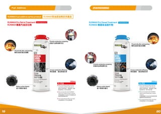 RUNMAX Auto Chemical Cleaner Catalog | PDF | Auto Type | Automotive