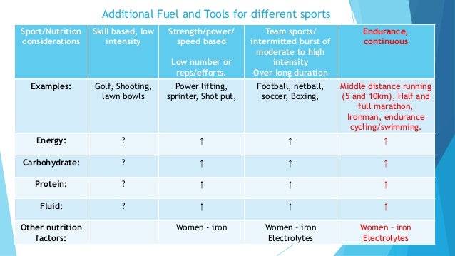 Blog Archives - chocolateinter