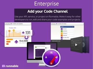 Runnable: Discover Everything Through Code | PPT