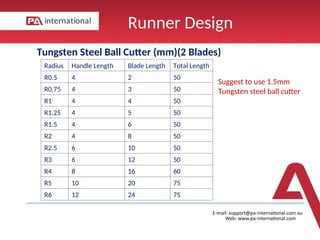 Runner & gate Design Guide.pptsssssssssssssssss | PPT