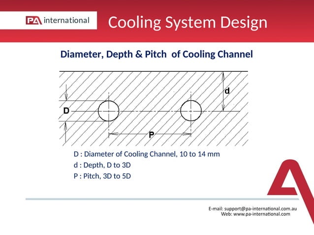 Runner & gate Design Guide.pptsssssssssssssssss | PPT