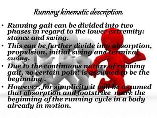 Running | PPT