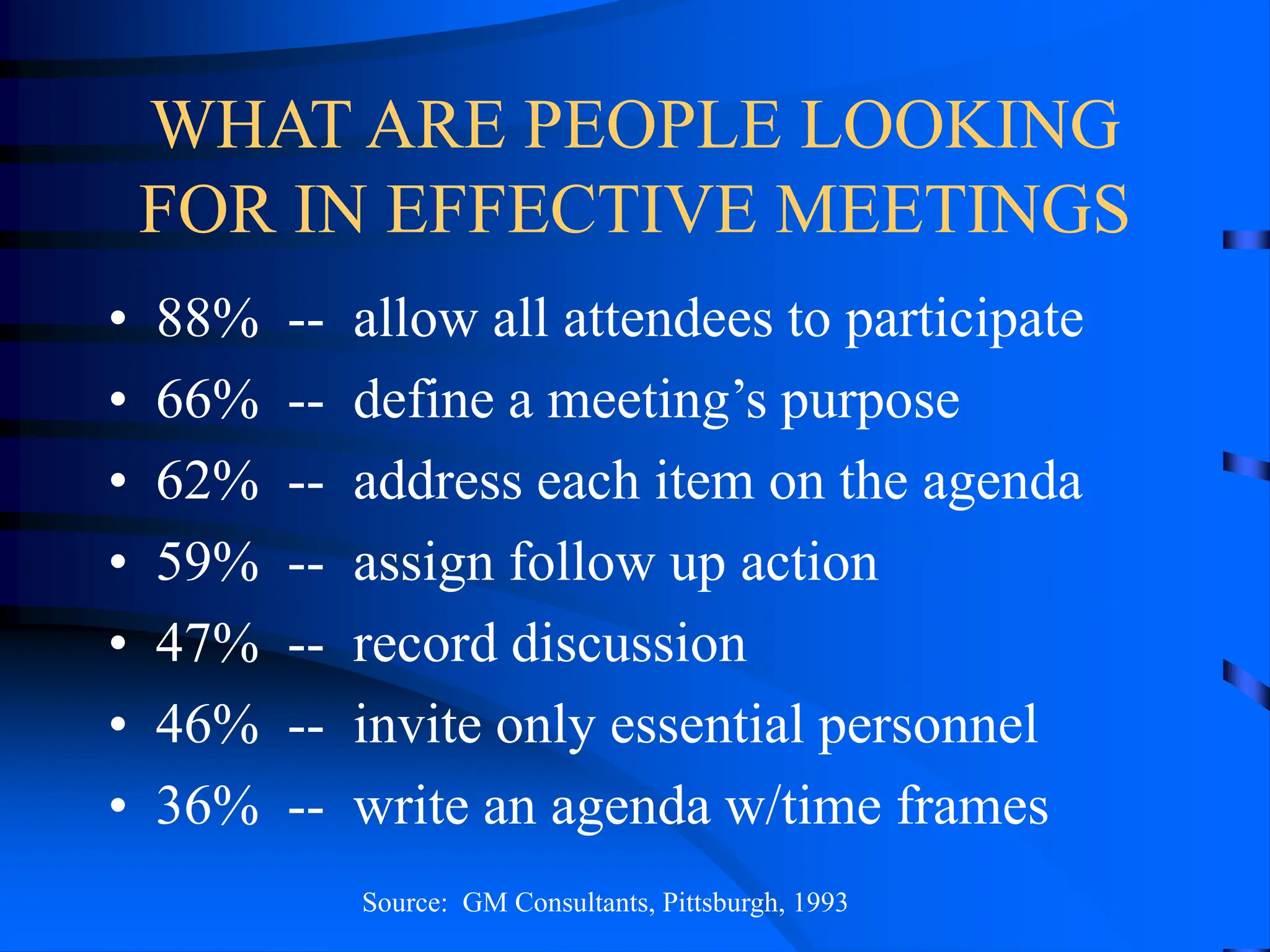 Running-Effective-Meetings-Presentation.ppt
