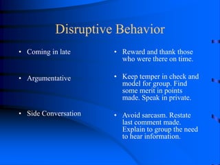 Running-Effective-Meetings-Presentation.ppt