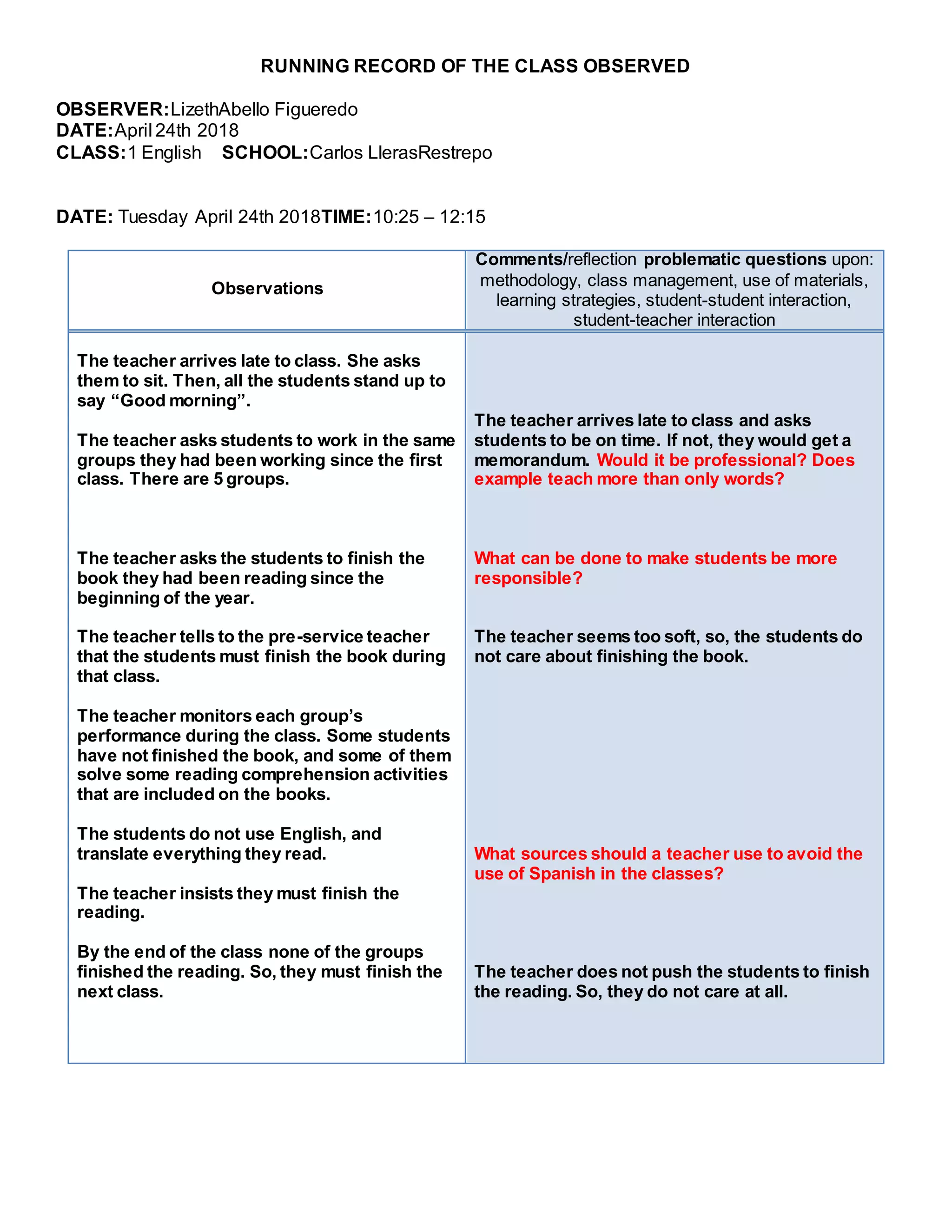 Running record-of-the-class-observed | DOCX