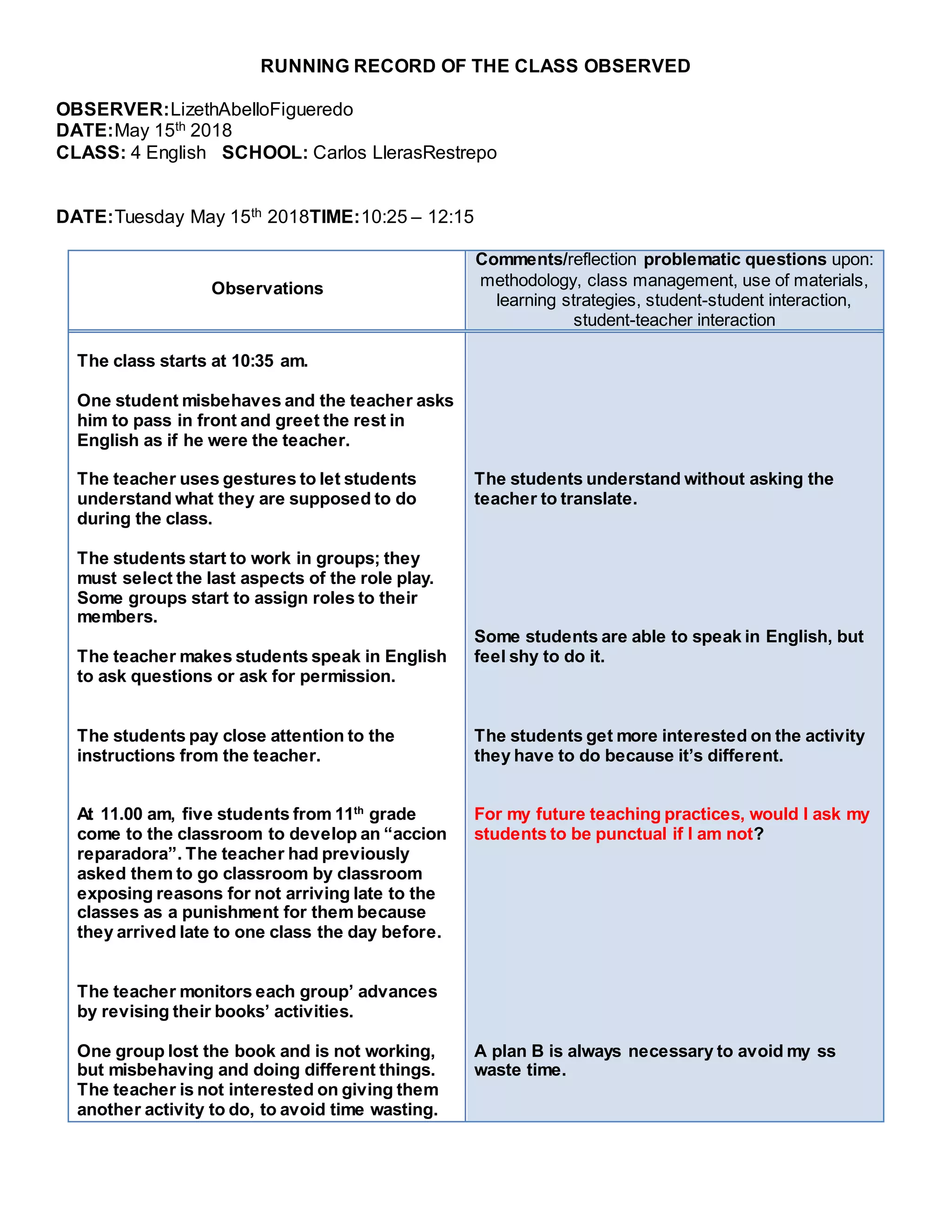 Running record-of-the-class-observed | DOCX