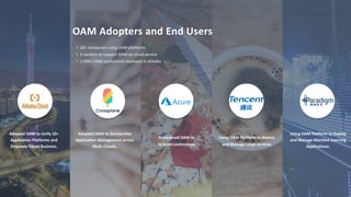 Running the-next-generation-of-cloud-native-applications-using-open ...