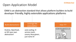 Running the-next-generation-of-cloud-native-applications-using-open ...