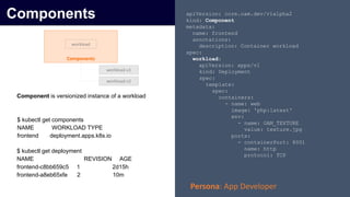 Running the-next-generation-of-cloud-native-applications-using-open-application-model-oam | PPT