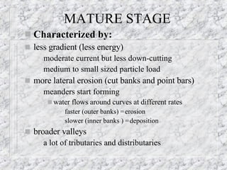 Running Water Streams Online | PPT