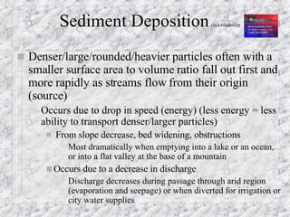 Running Water Streams Online | PPT