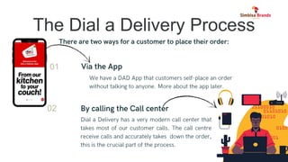 Running a Dial and Delivery site effectively -2.pptx