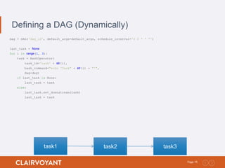 Running Airflow Workflows as ETL Processes on Hadoop | PPT