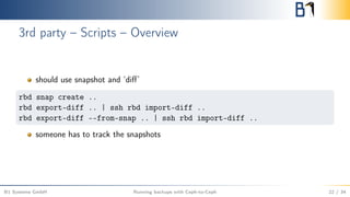 OSDC 2019 | Running backups with Ceph-to-Ceph by Michael Raabe | PDF