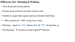 Running biomechanics | PPTX