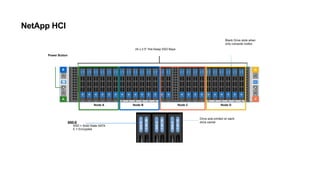 Sven Vogel: Running CloudStack and OpenShift with NetApp on KVM | PDF