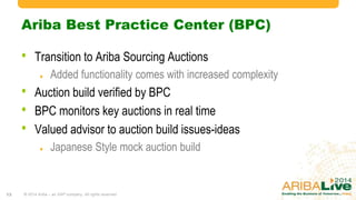 Running Complex Sourcing Events – A Best Practices Approach | PPT