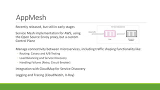 AWS Community Day - Andrew May - Running Containers in AWS | PPT