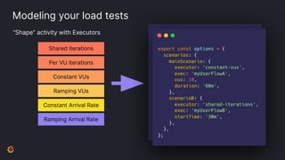 Running distributed tests with k6.pdf