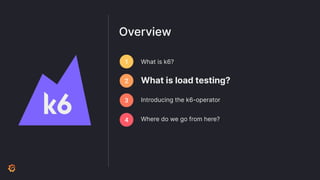 Running distributed load tests with k6 | PPT