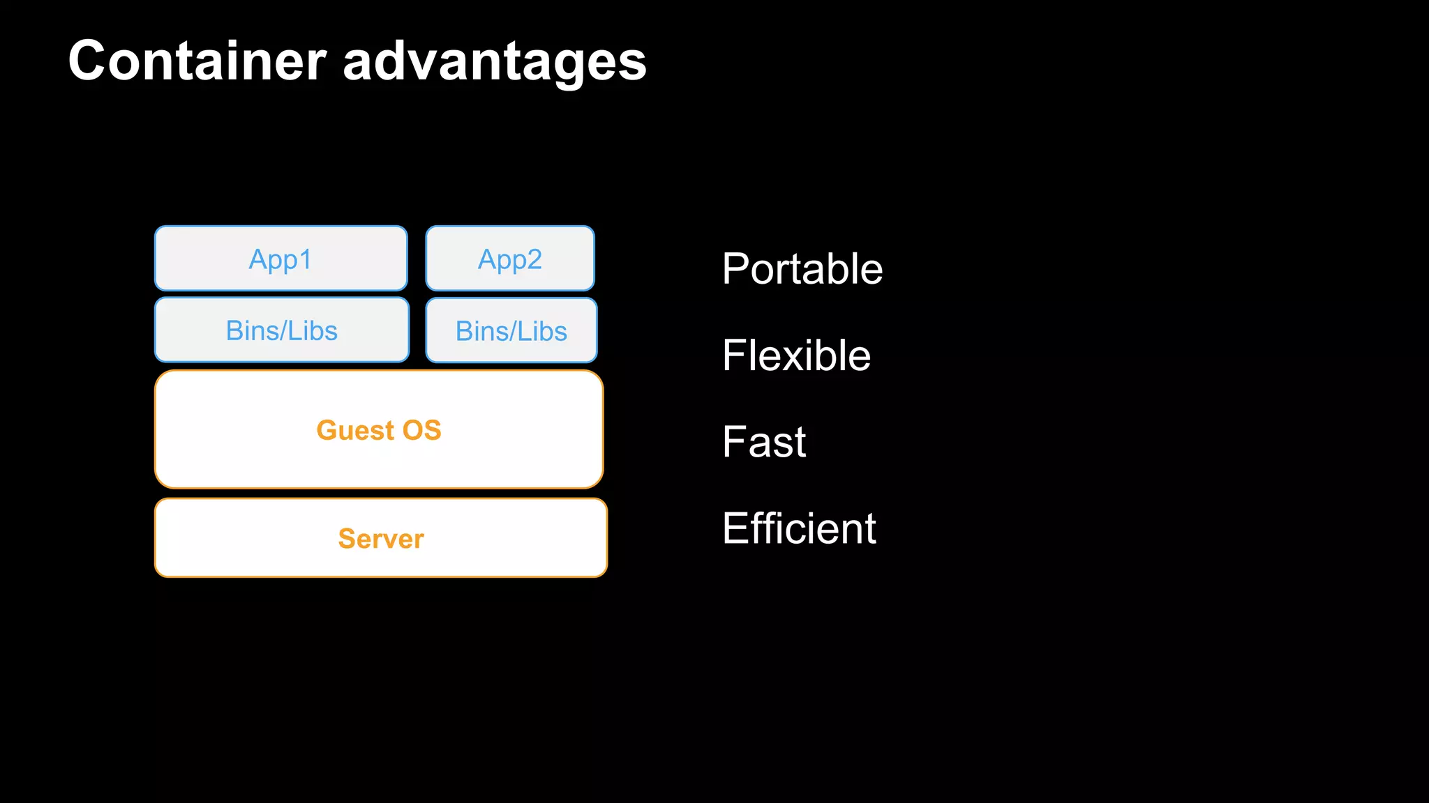 Running Docker Containers on AWS | PPT