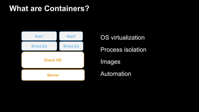 Running Docker Containers on AWS | PPT