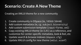 Running DSpace: Technical overview, lessons learned, workflows and essential skills | PDF