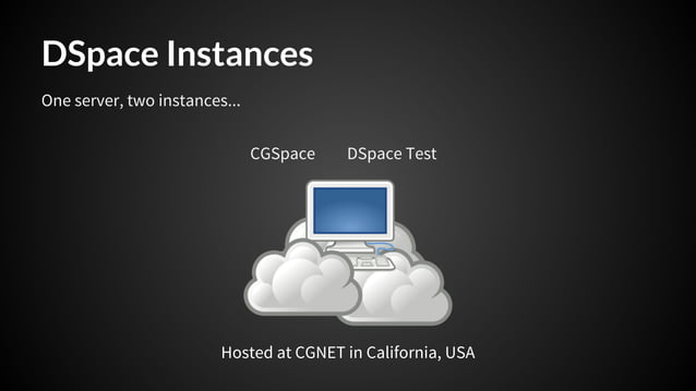 Running DSpace: Technical overview, lessons learned, workflows and ...
